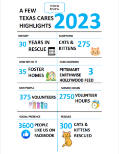 About Us Texas Cares - Texas CARES